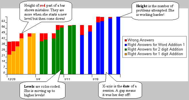 This is only a SCREEN SHOT.